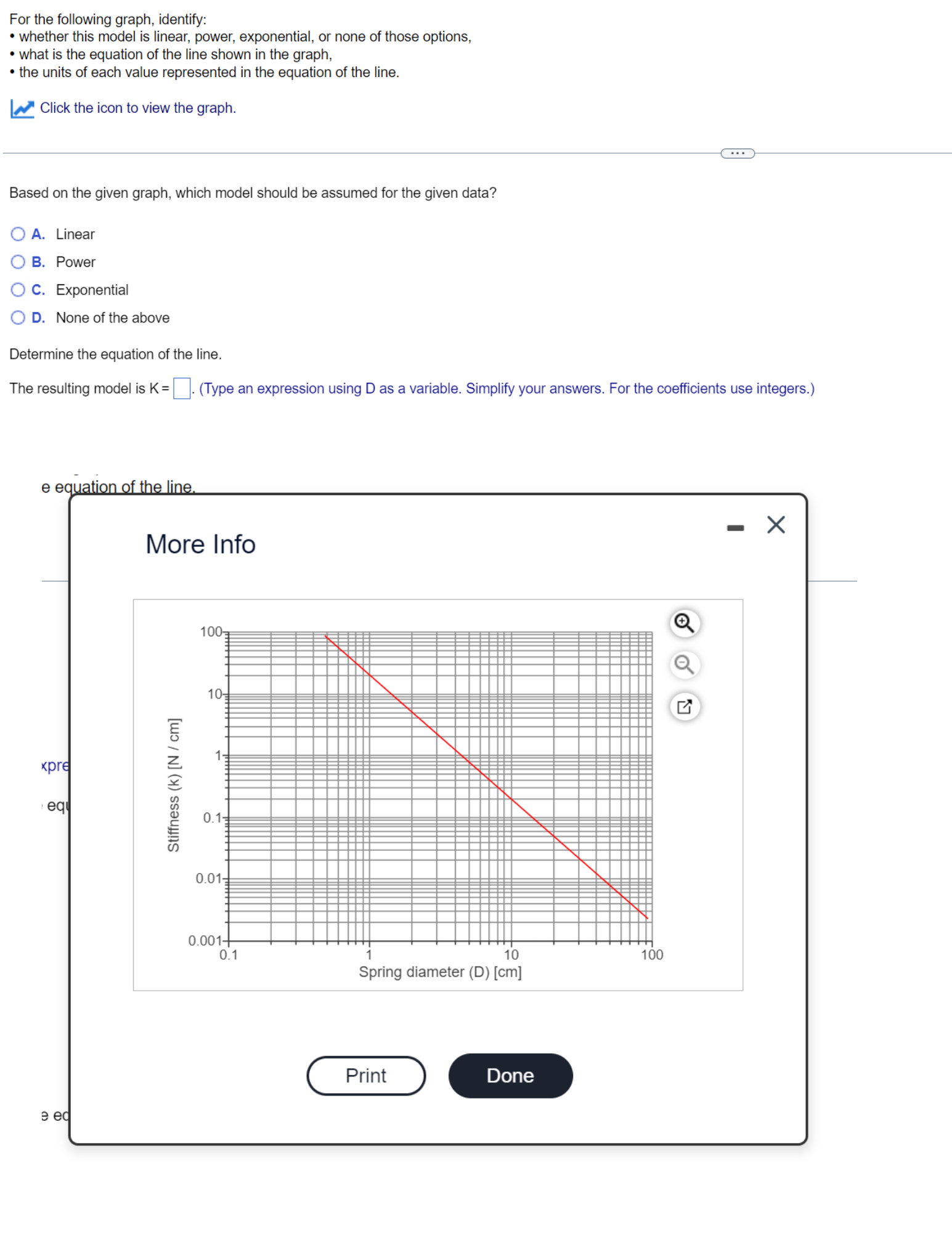 Solved For the following graph, identify:whether this model | Chegg.com
