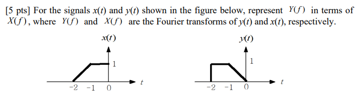 Solved [5 pts] For the signals x(t) and y(t) shown in the | Chegg.com
