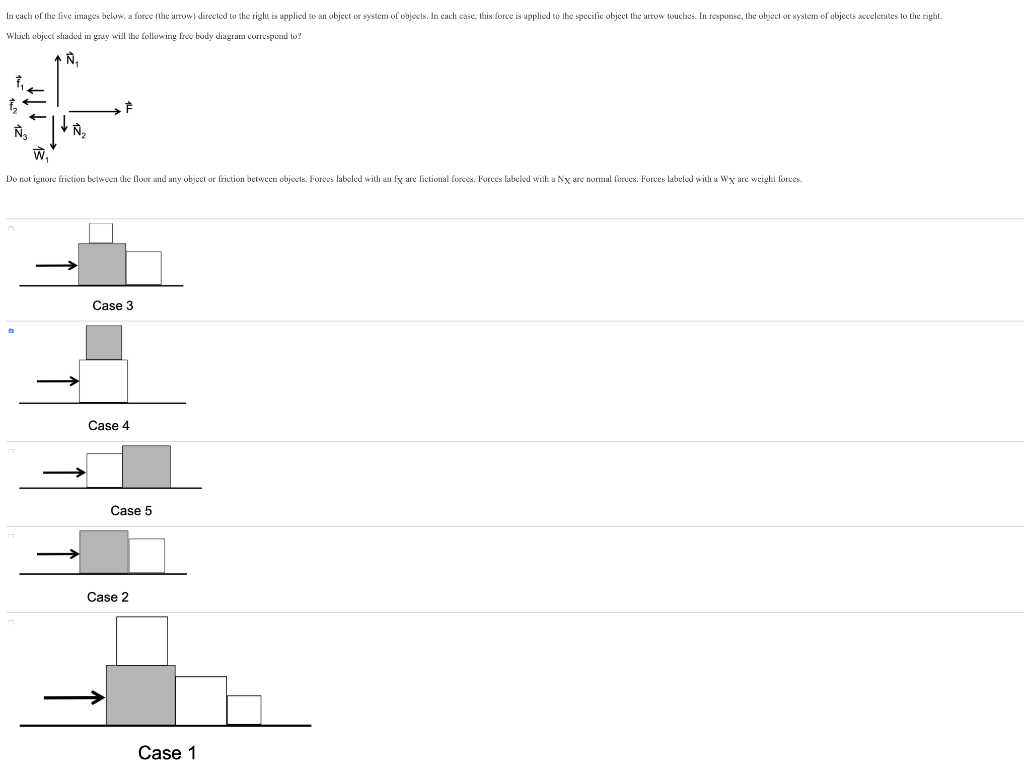 Solved In cach of the five images below, a force (the arow) | Chegg.com