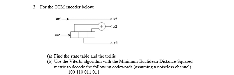 3. For the TCM encoder below: m1 0 x1 + O x2 m2 х3 | Chegg.com