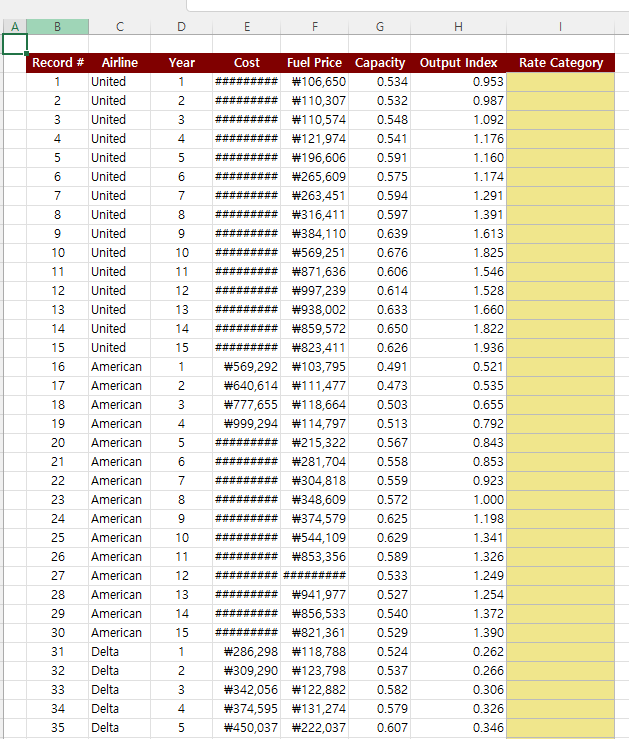Solved \begin{tabular}{|c|c|} \hline Airline Year & Nata | Chegg.com
