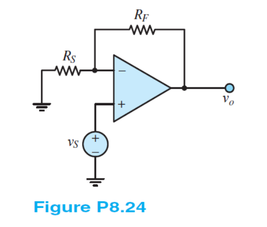 Solved In the circuit of Figure P8.24, assume RF= 12 kΩ and | Chegg.com