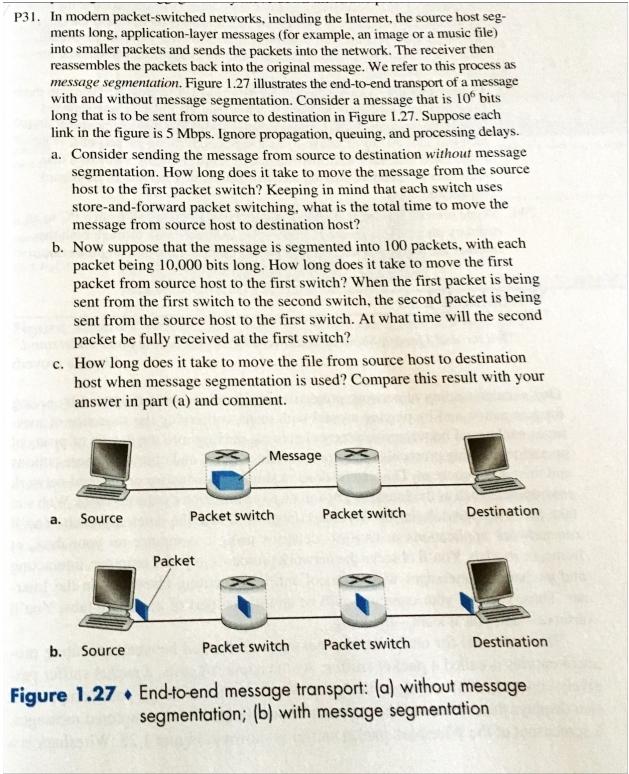 Solved P31. In modern packet-switched networks, including | Chegg.com