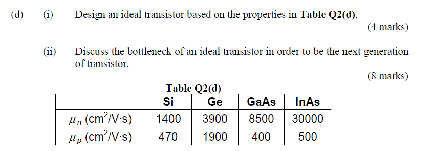 Solved (d) (i) Design an ideal transistor based on the | Chegg.com
