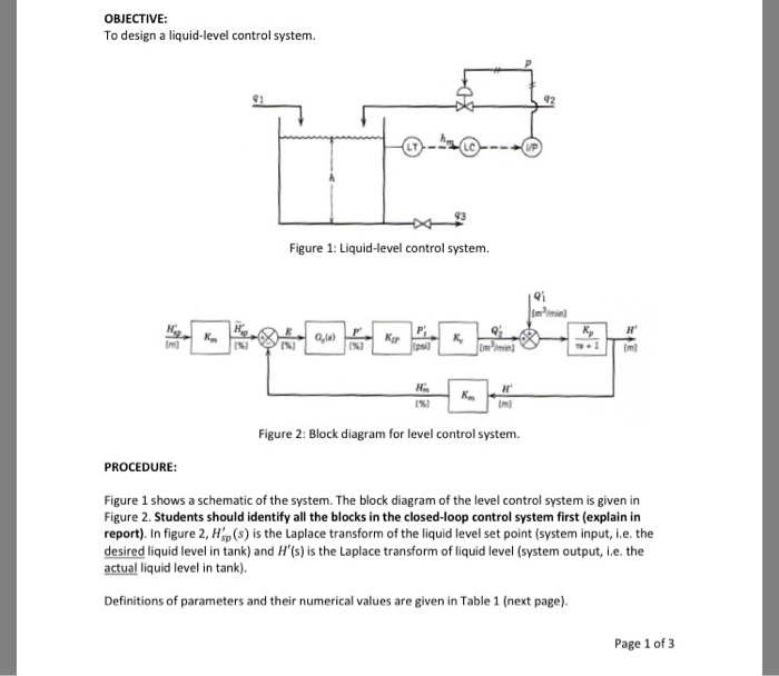 OBJECTIVE: To design a liquid-level control system. | Chegg.com
