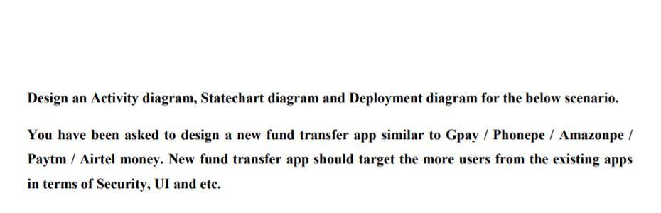 Solved Design an Activity diagram, Statechart diagram and | Chegg.com