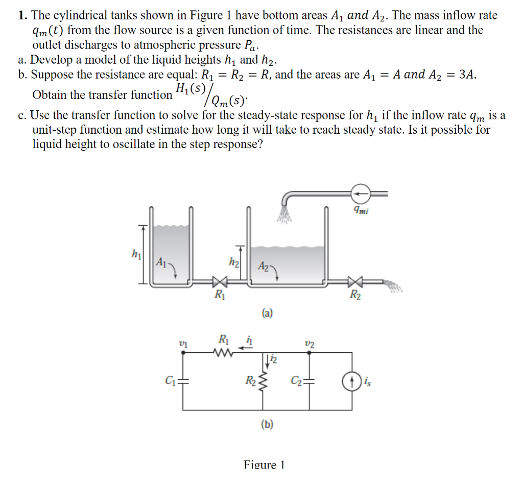 Solved 1. The cylindrical tanks shown in Figure 1 have | Chegg.com