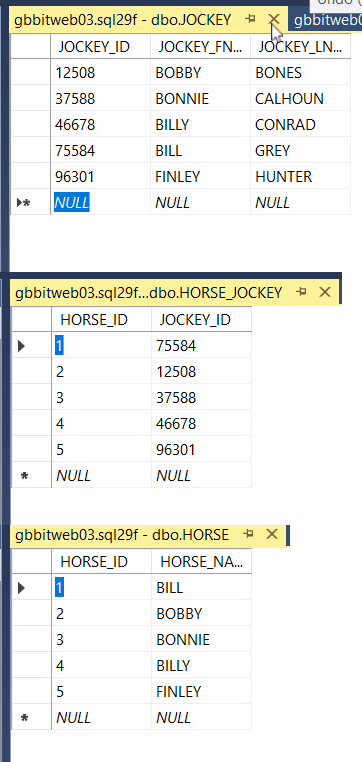 Solved I need 4 ﻿non aggregate functions from these | Chegg.com