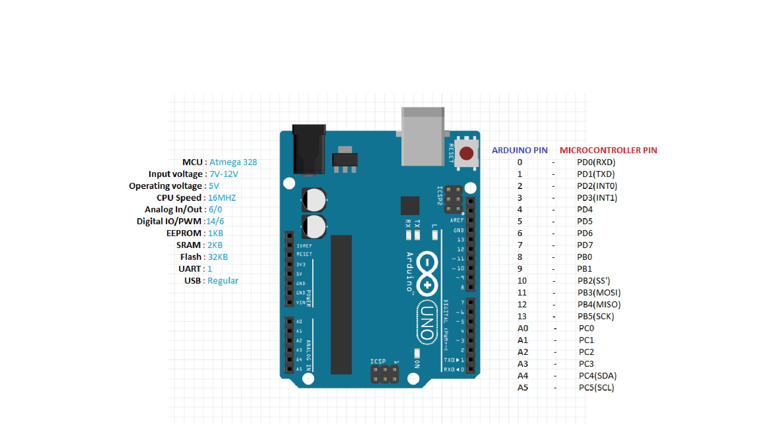 Hints for deriving the logic expression: ΛR | Chegg.com