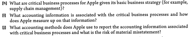 Solved [h] What are critical business processes for Apple | Chegg.com