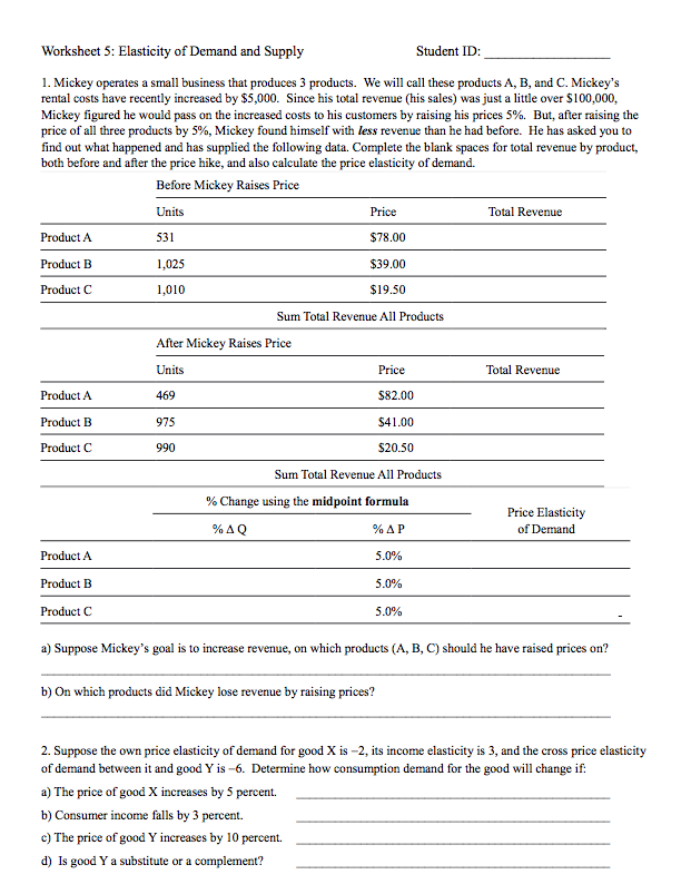 Solved Worksheet 5: Elasticity of Demand and Supply Student | Chegg.com