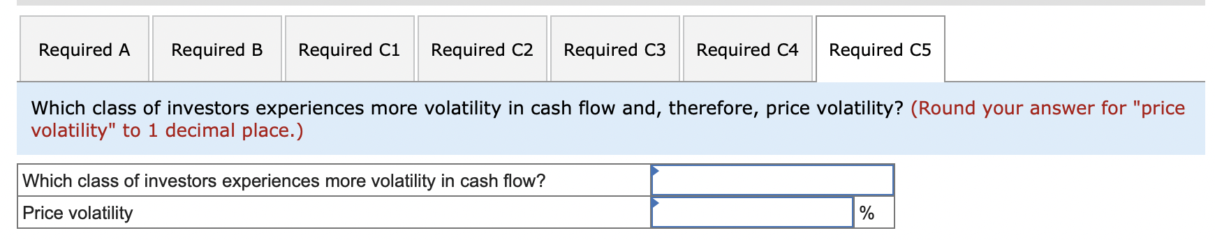 Solved An issuer is trying to structure a floating rate | Chegg.com