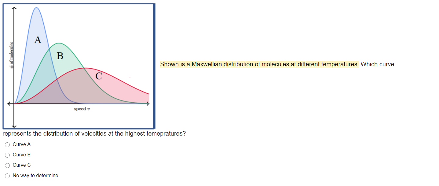 Solved A # of molecules B Shown is a Maxwellian distribution | Chegg.com