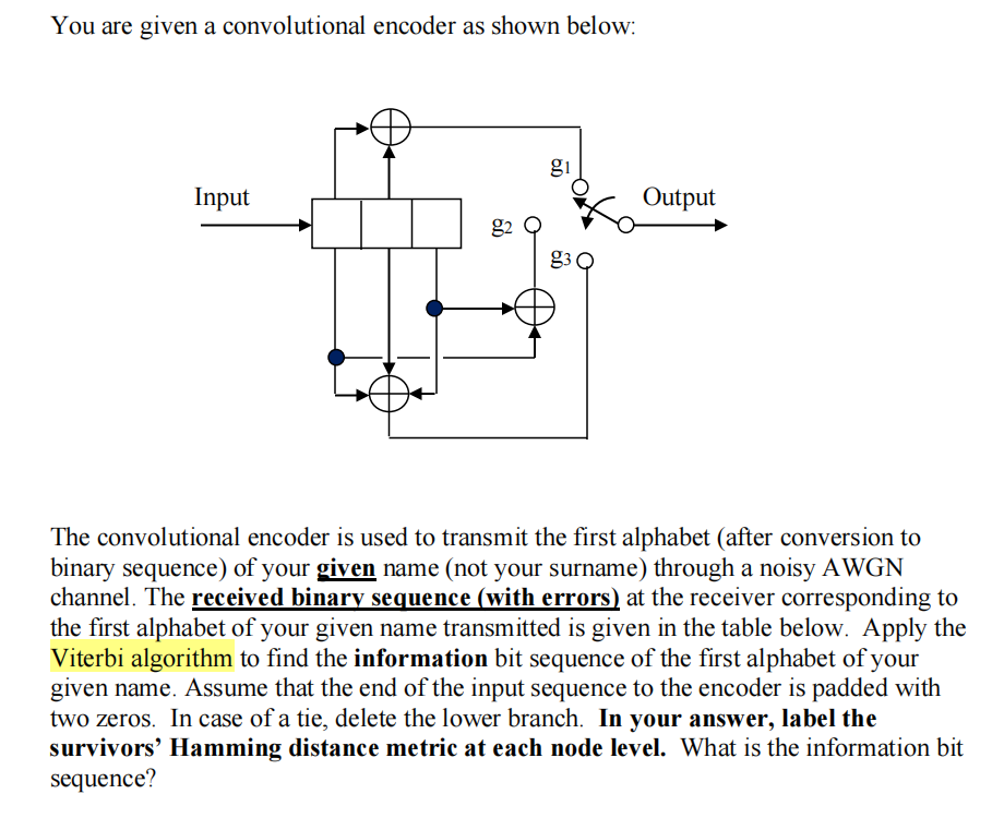 The convolutional encoder is used to transmit the | Chegg.com
