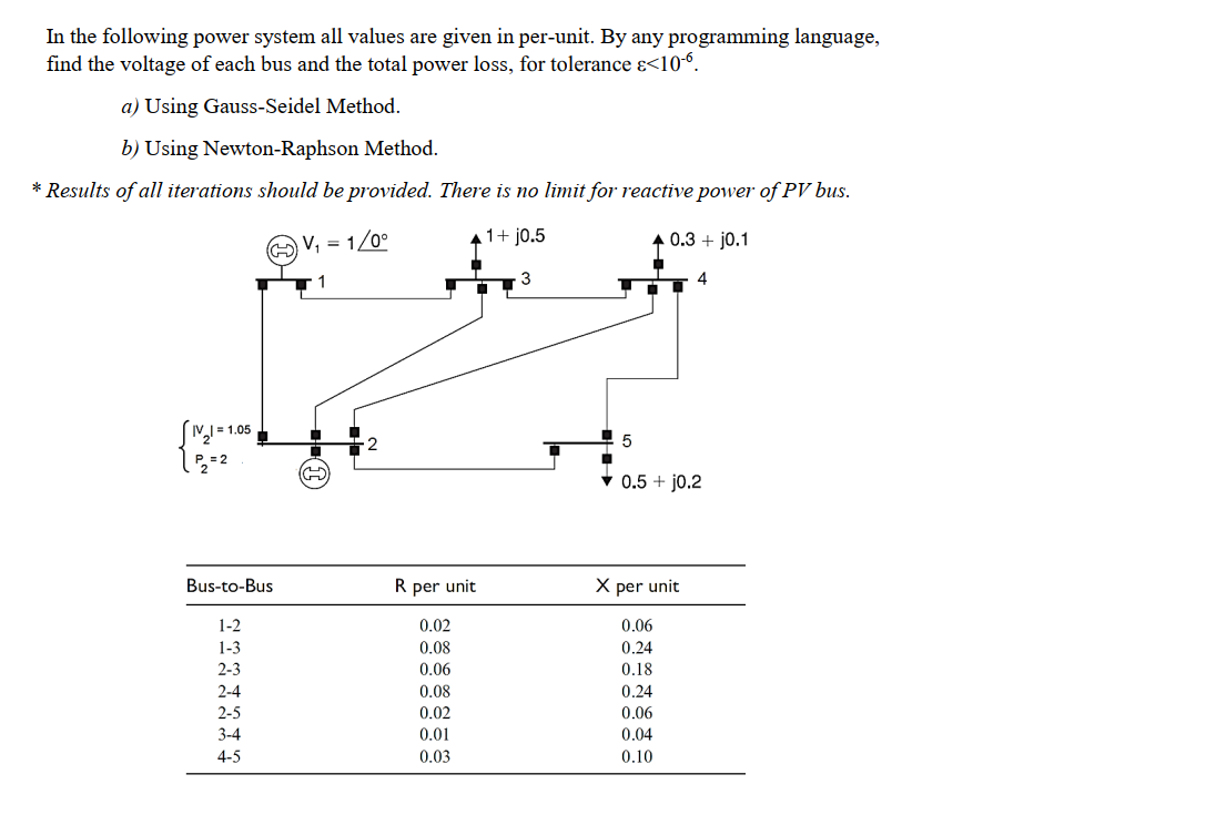 Solved In the following power system all values are given in | Chegg.com
