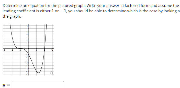 Solved Determine an equation for the pictured graph. Write | Chegg.com