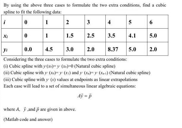 Solved By using the above three cases to formulate the two | Chegg.com