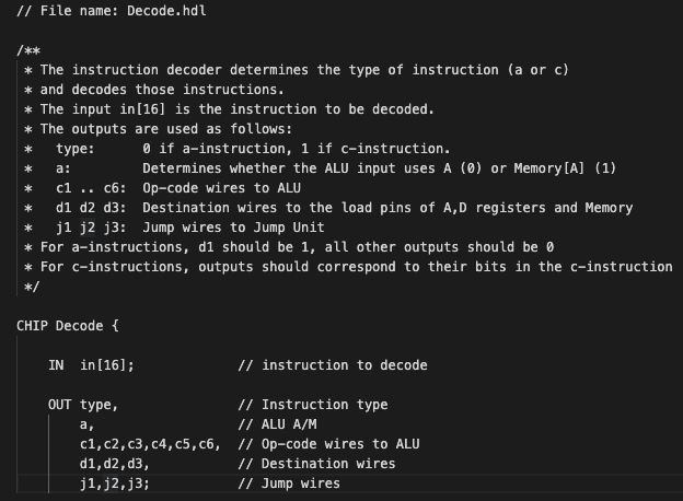 Solved The Instruction Decoder Breaks Down The Individual 