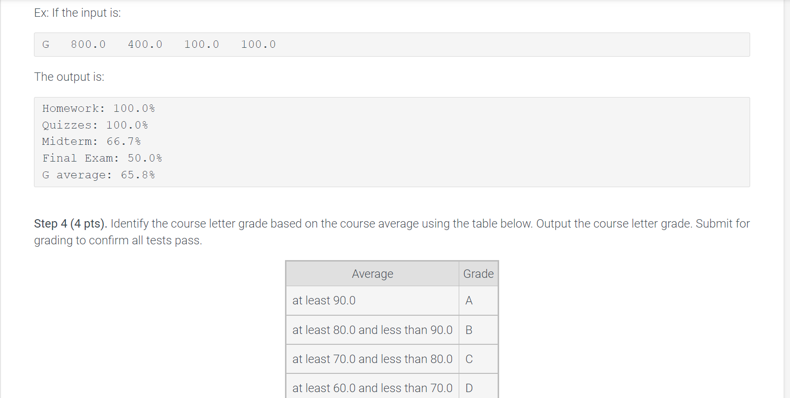 Solved 3.22 LAB*: Program: Grade calculator Program | Chegg.com