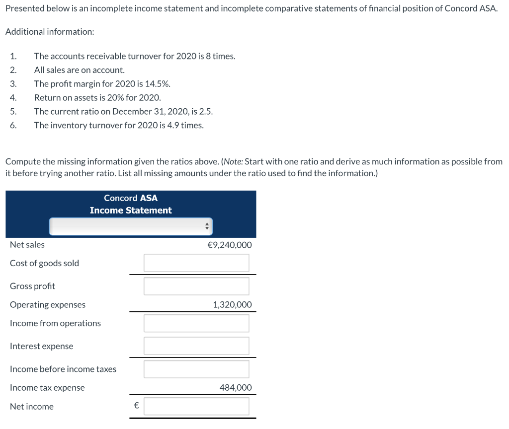 Solved Presented below is an incomplete income statement and | Chegg.com