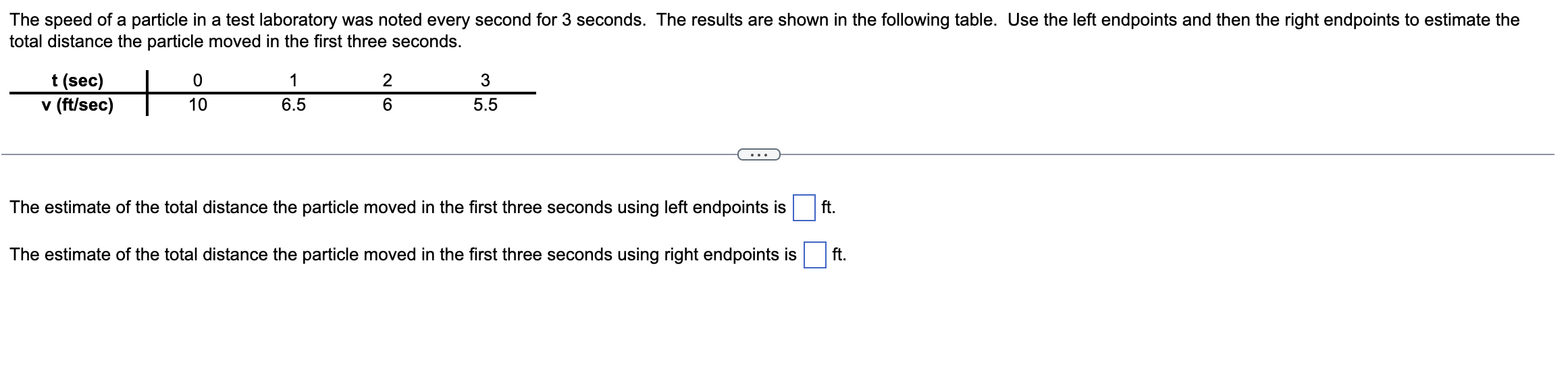 Solved total distance the particle moved in the first three | Chegg.com