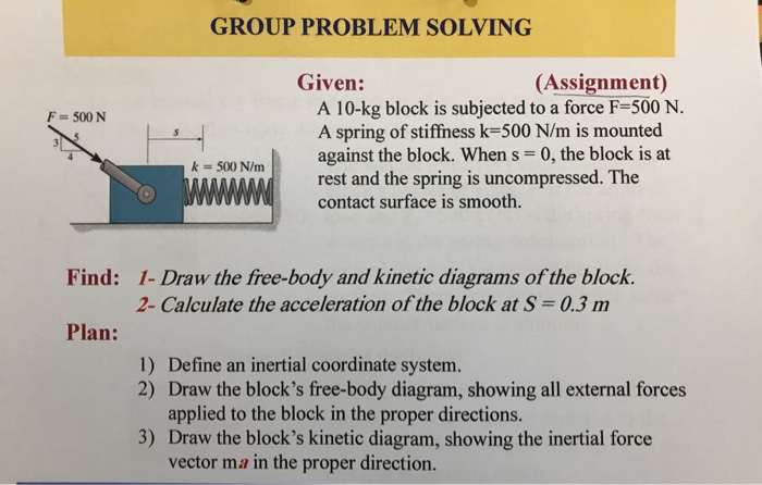 Solved GROUP PROBLEM SOLVING Given: (Assignment) A 10-kg | Chegg.com