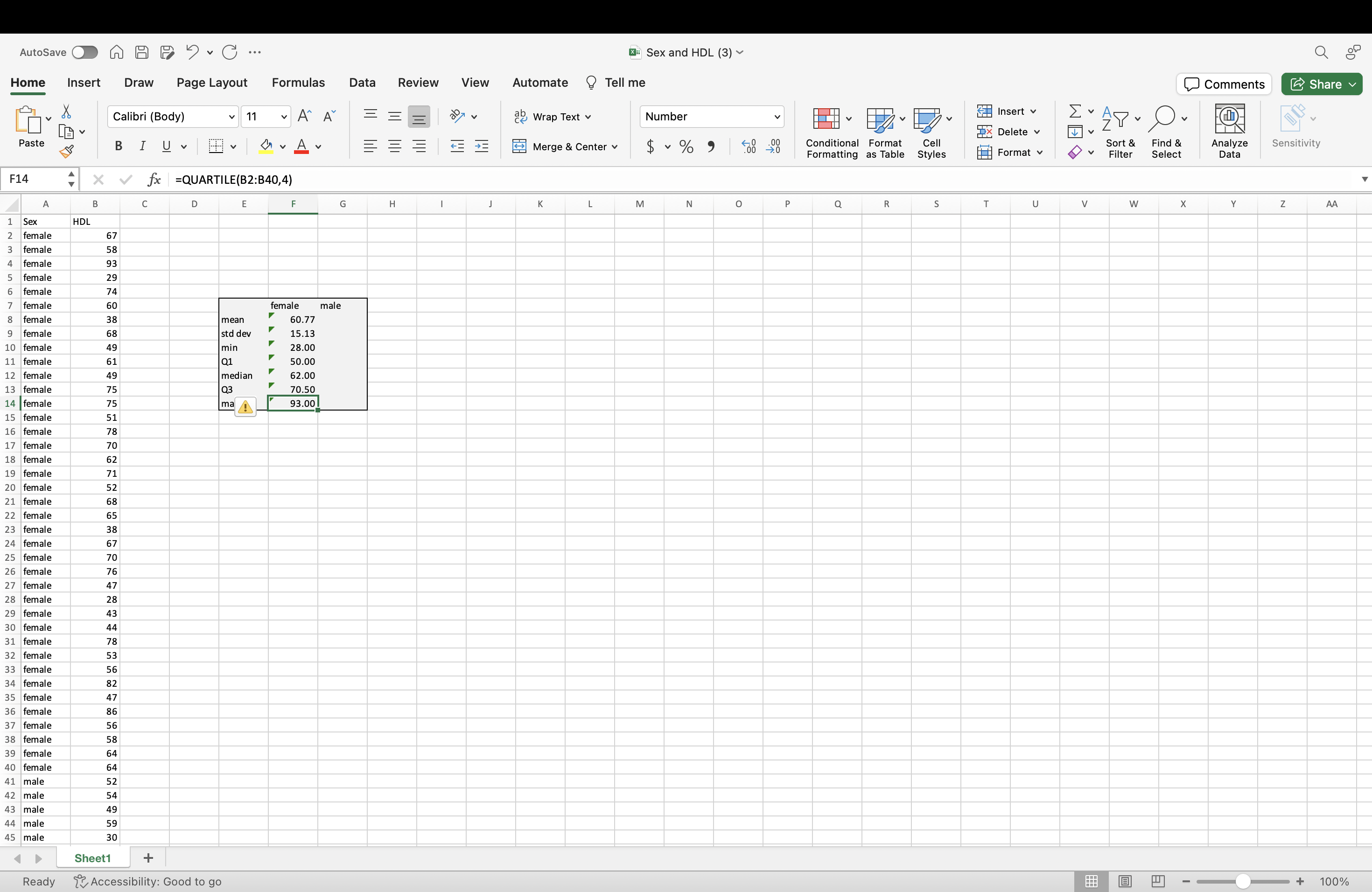 Solved Please Help Me The Excel File ‘sex And Hdl Has Hdl 5555