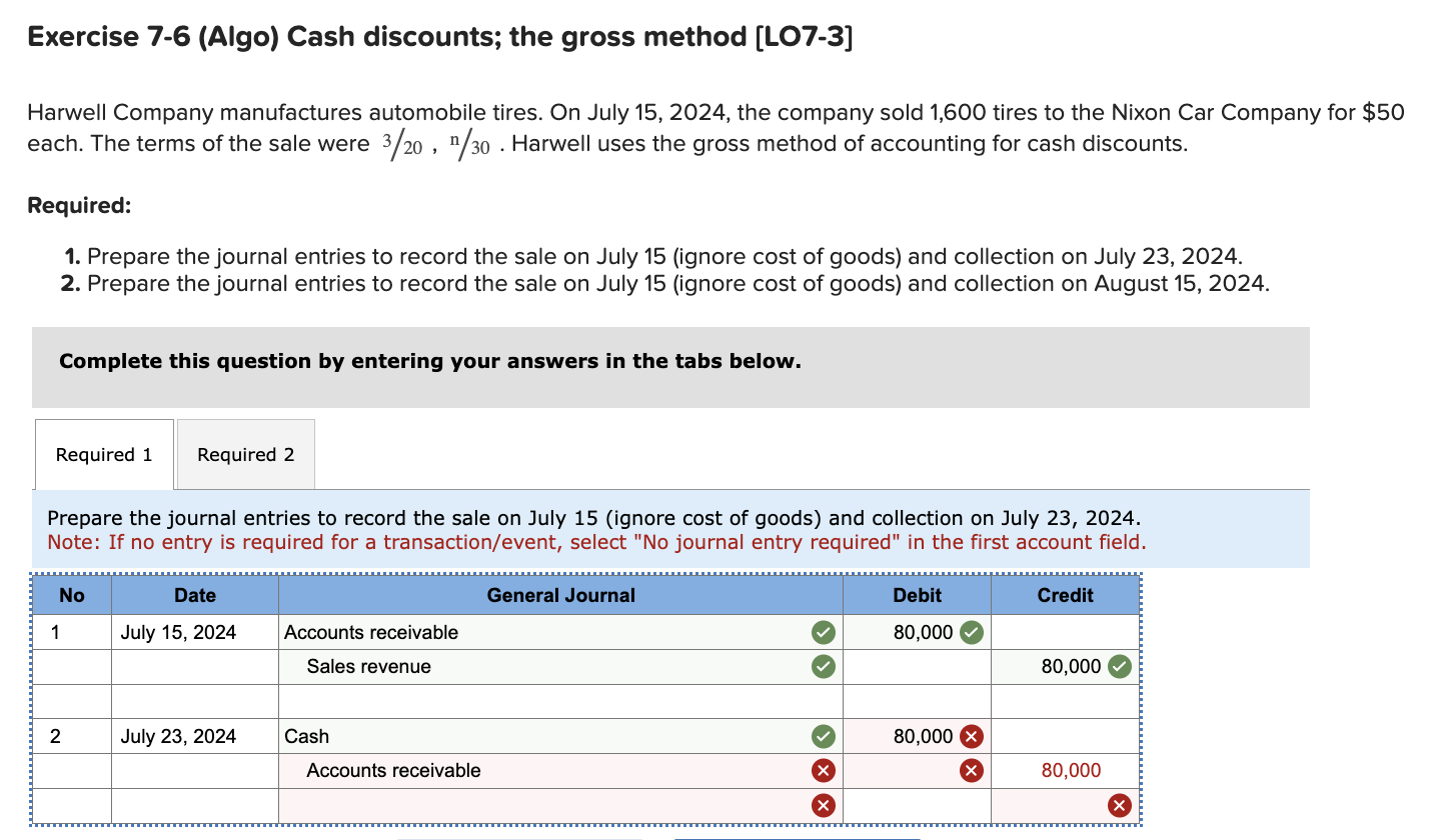 Solved Exercise 7-6 (Algo) ﻿Cash discounts; the gross method | Chegg.com
