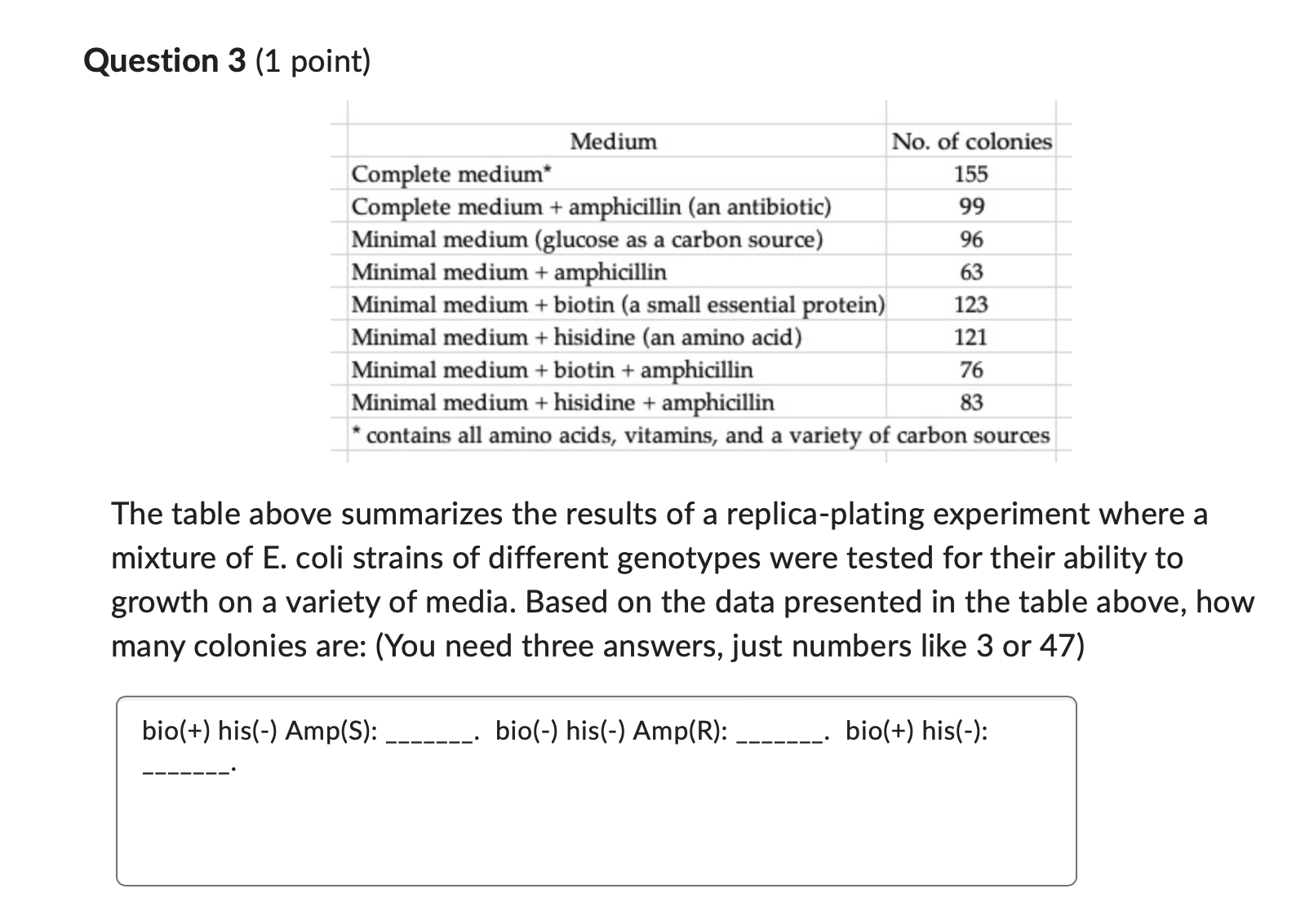 Solved The table above summarizes the results of a | Chegg.com