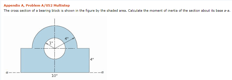 Solved Appendix A, Problem A/052 Multistep The cross section | Chegg.com