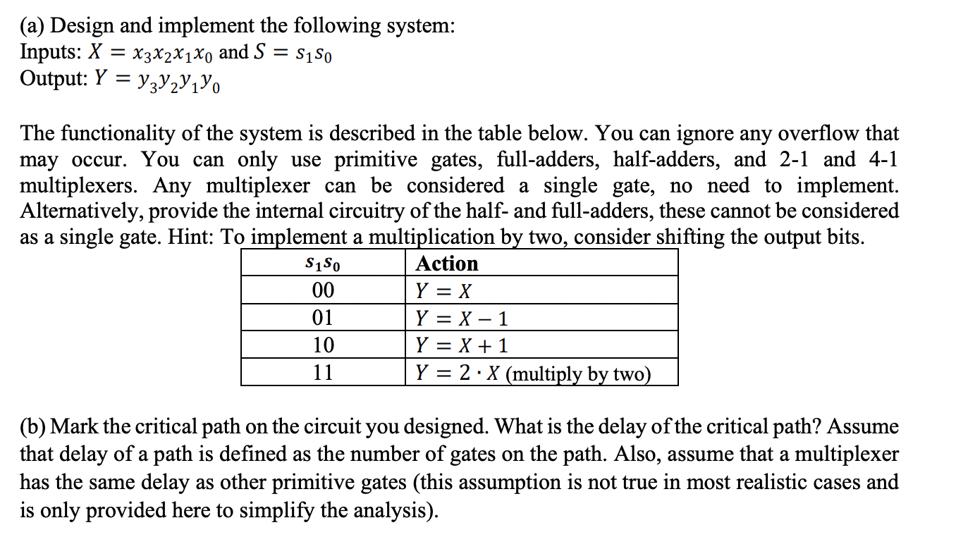 Solved Inputs: X=x3x2x1x0 and S=s1s0 Output: Y=y3y2y1y0 The | Chegg.com