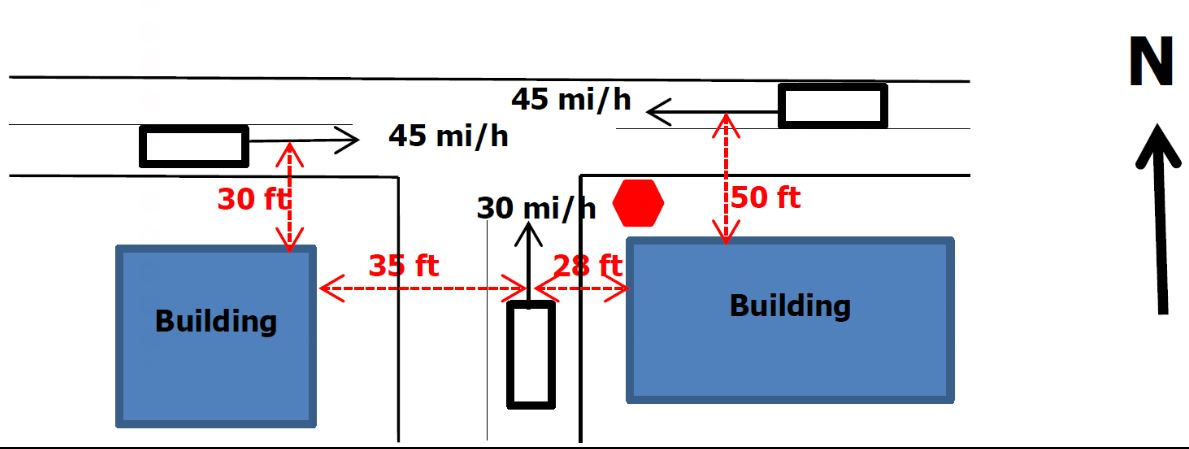 Solved For the STOP-controlled intersection in Figure 2, is | Chegg.com