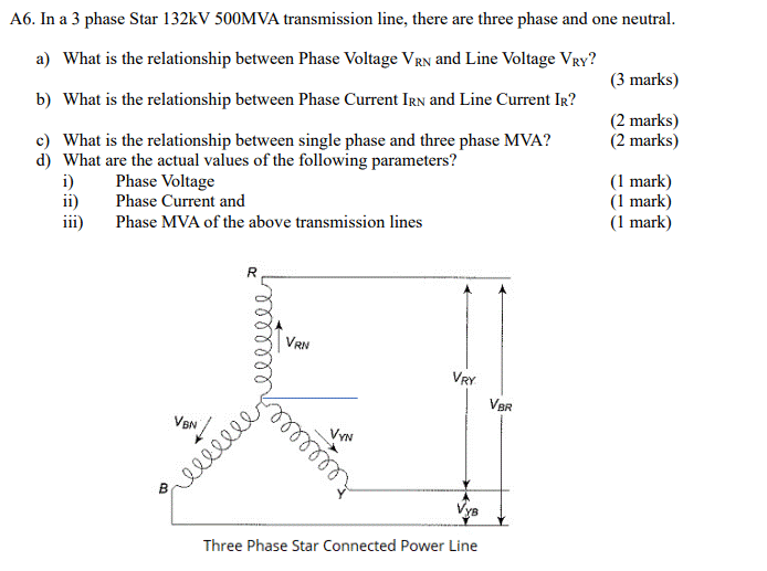 Solved A6. In a 3 phase Star 132kV 500MVA transmission line, | Chegg.com