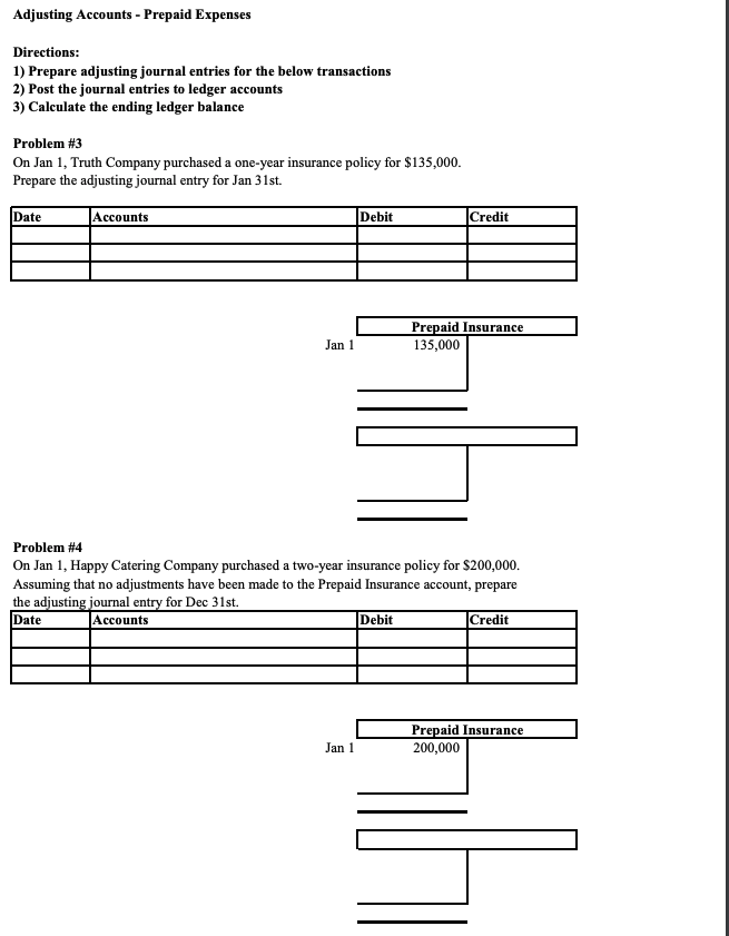 Solved Adjusting Accounts - Prepaid Expenses Directions: 1) | Chegg.com