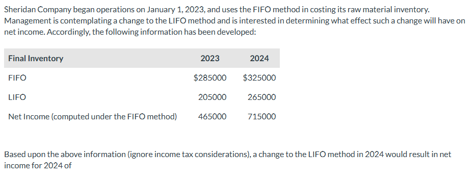 Solved Sheridan Company began operations on January 1, 2023, | Chegg.com