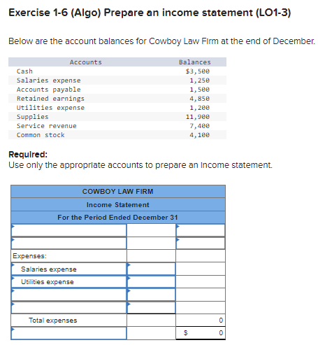 Solved Exercise 1-6 (Algo) ﻿Prepare an income statement | Chegg.com