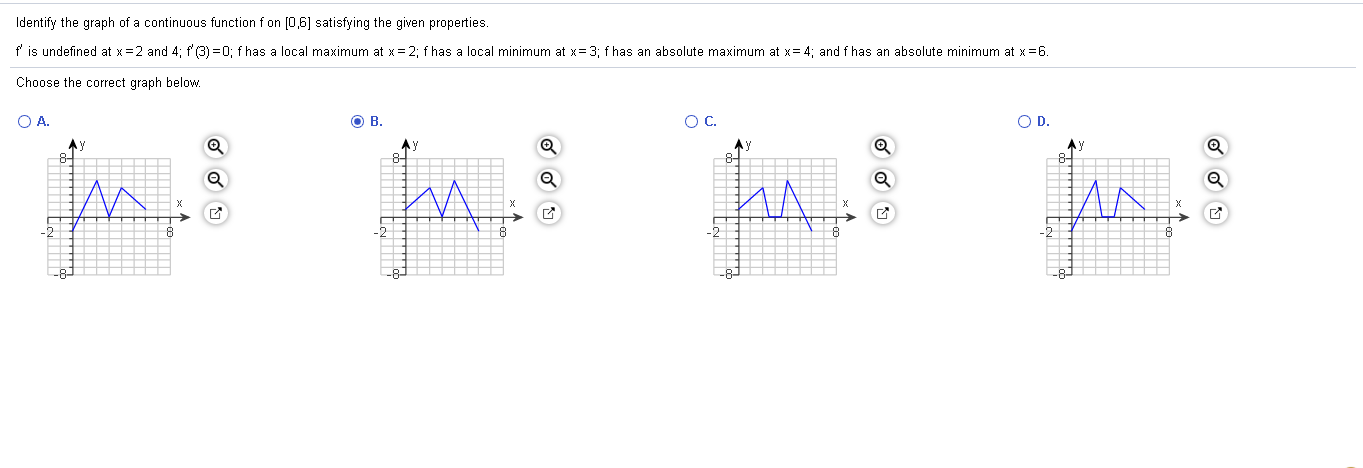 Solved Identify the graph of a continuous function fon [0,6] | Chegg.com