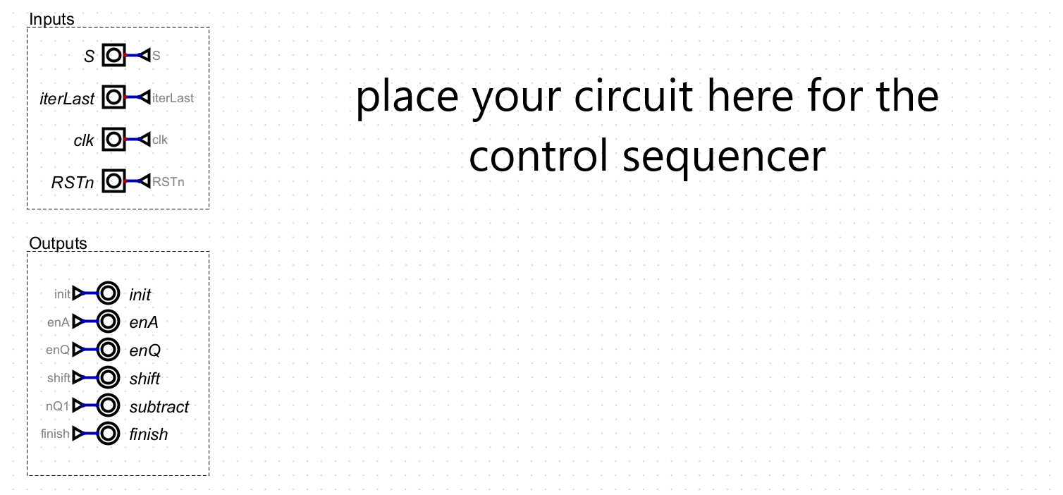 Non-Restoring Sequential Divider Architecture. | Chegg.com