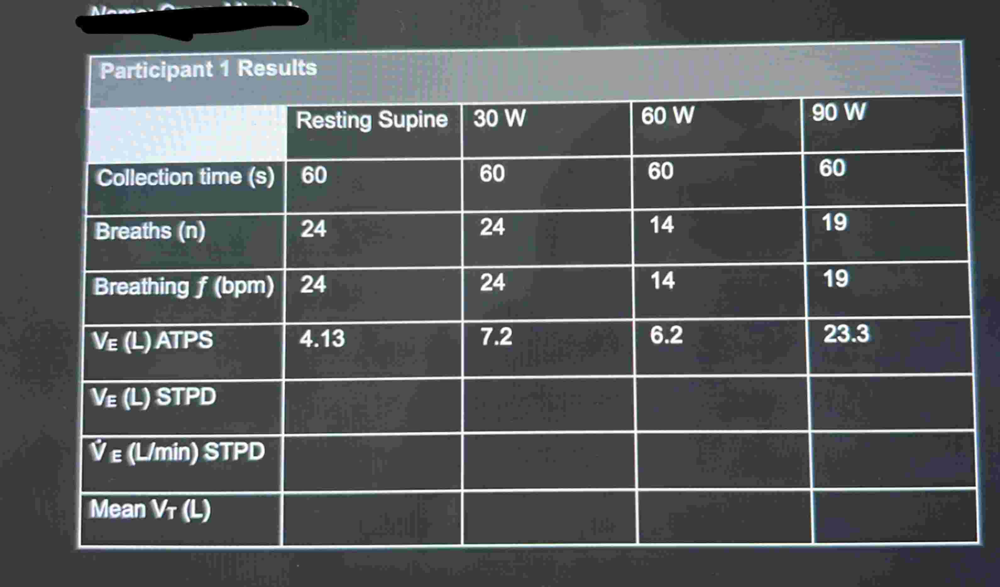 Solved \begin{tabular}{|l|l|l|l|l|}\hline | Chegg.com