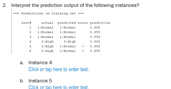Solved Interpret the prediction output of the following | Chegg.com