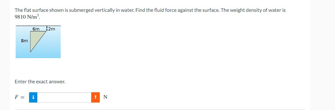Solved The flat surface shown is submerged vertically in | Chegg.com