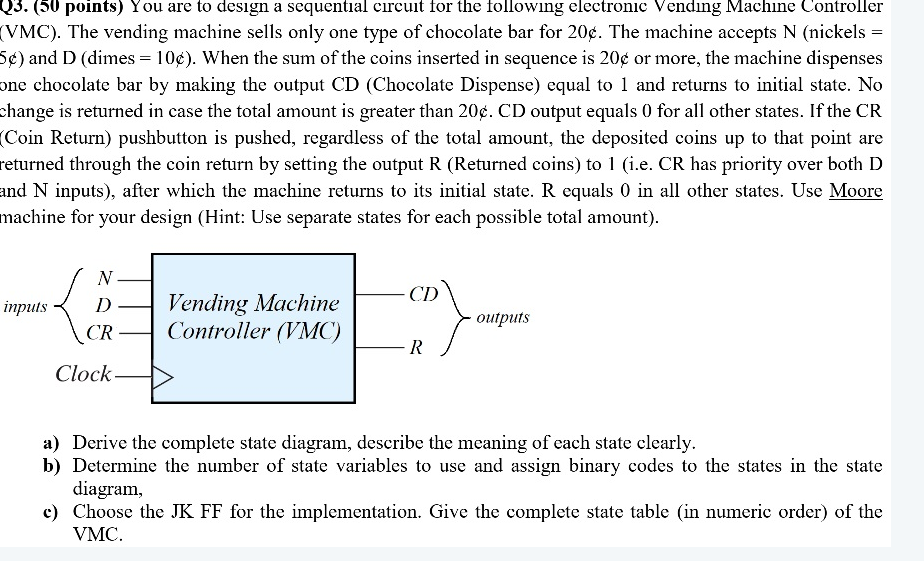 Solved 23. (50 points) You are to design a sequential | Chegg.com