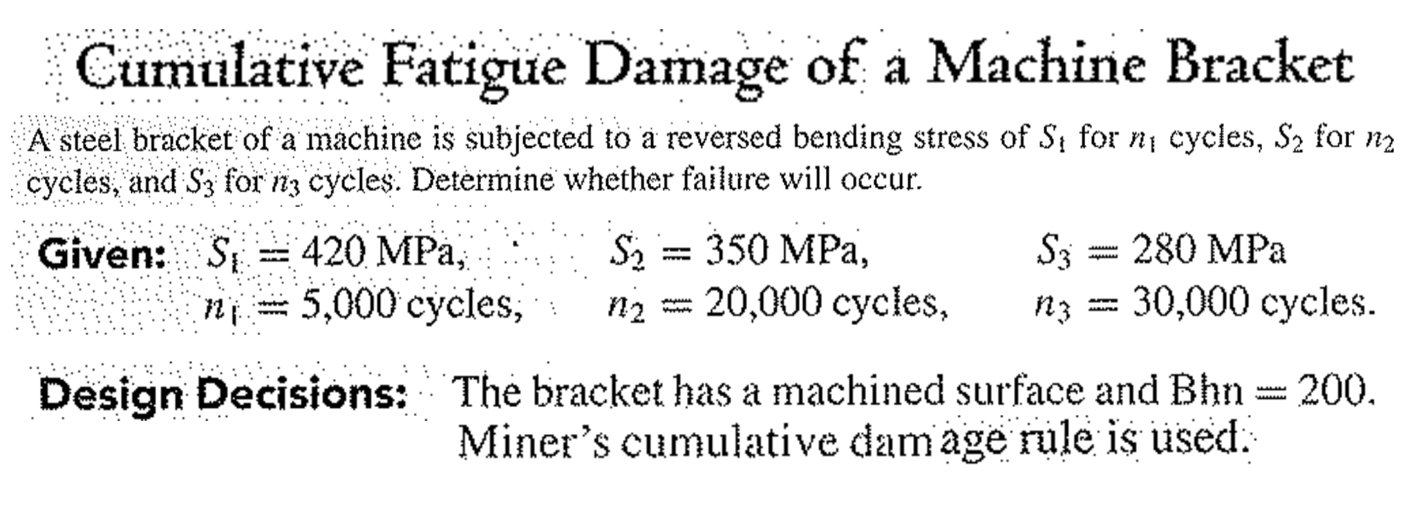 Solved Cumulative Fatigue Damage of a Machine Bracket à A | Chegg.com