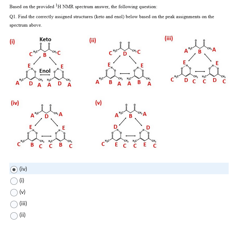 Solved Q1. Find the correctly assigned structures (keto and | Chegg.com