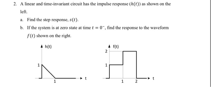 Solved 2. A linear and time-invariant circuit has the | Chegg.com