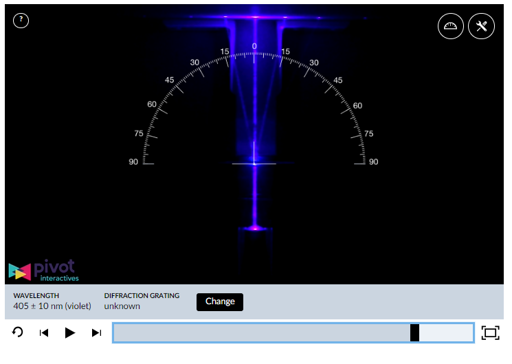 Solved (?)\r\n\r\n\r\n\r\n1. Calculate the line spacing for | Chegg.com