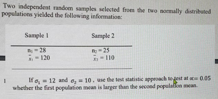 Solved Two independent random samples selected from the two | Chegg.com
