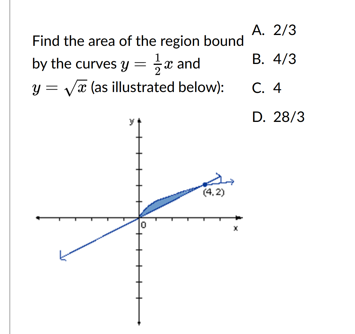 Solved Find the area of the region bound by the curves | Chegg.com