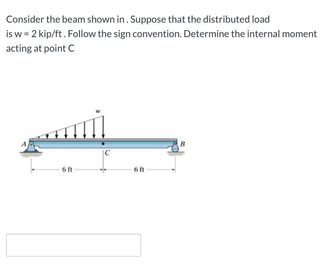 Solved Consider the beam shown in. Suppose that the | Chegg.com