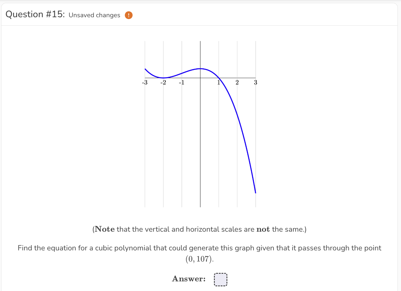 Solved Question #15: Unsaved changes(Note that the vertical | Chegg.com